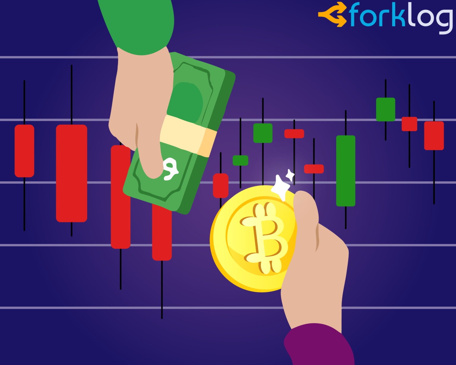What Is OTC Trading? | ForkLog