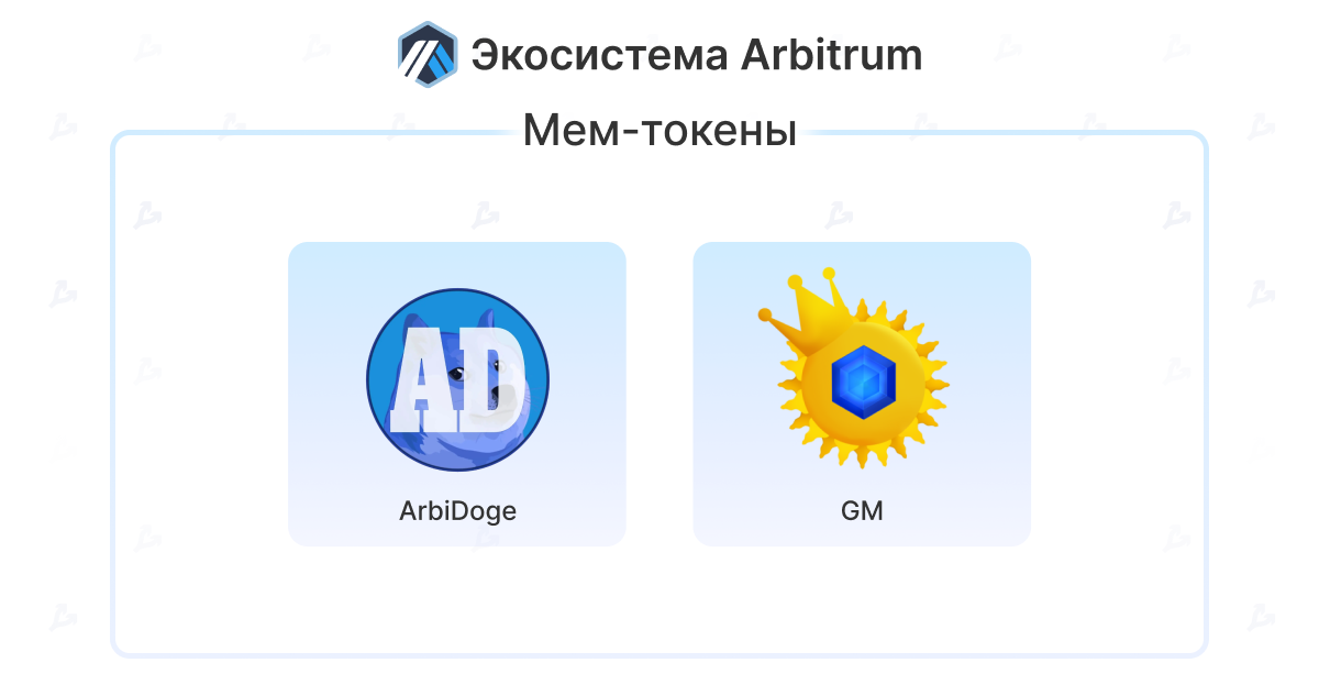 Перезагрузка DeFi: как Arbitrum стал ведущим Ethereum-решением второго ...