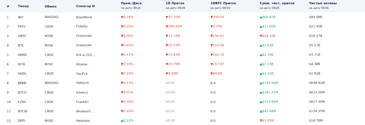 Главное за месяц: что ждет Ethereum и ИИ-релизы от Google