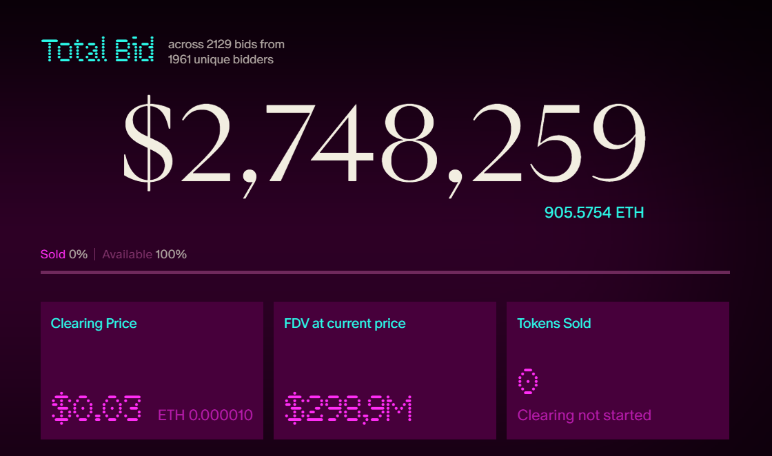Aztec Team Launches Private L2 Protocol on Ethereum Mainnet | ForkLog