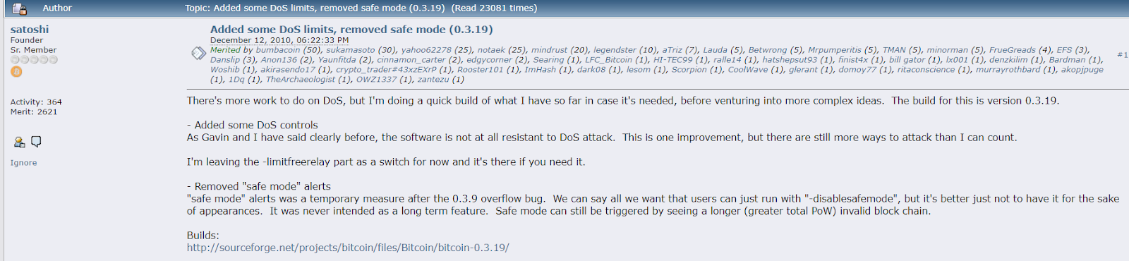 Fifteen Years Since the Disappearance of Bitcoin’s Creator, Satoshi Nakamoto | ForkLog